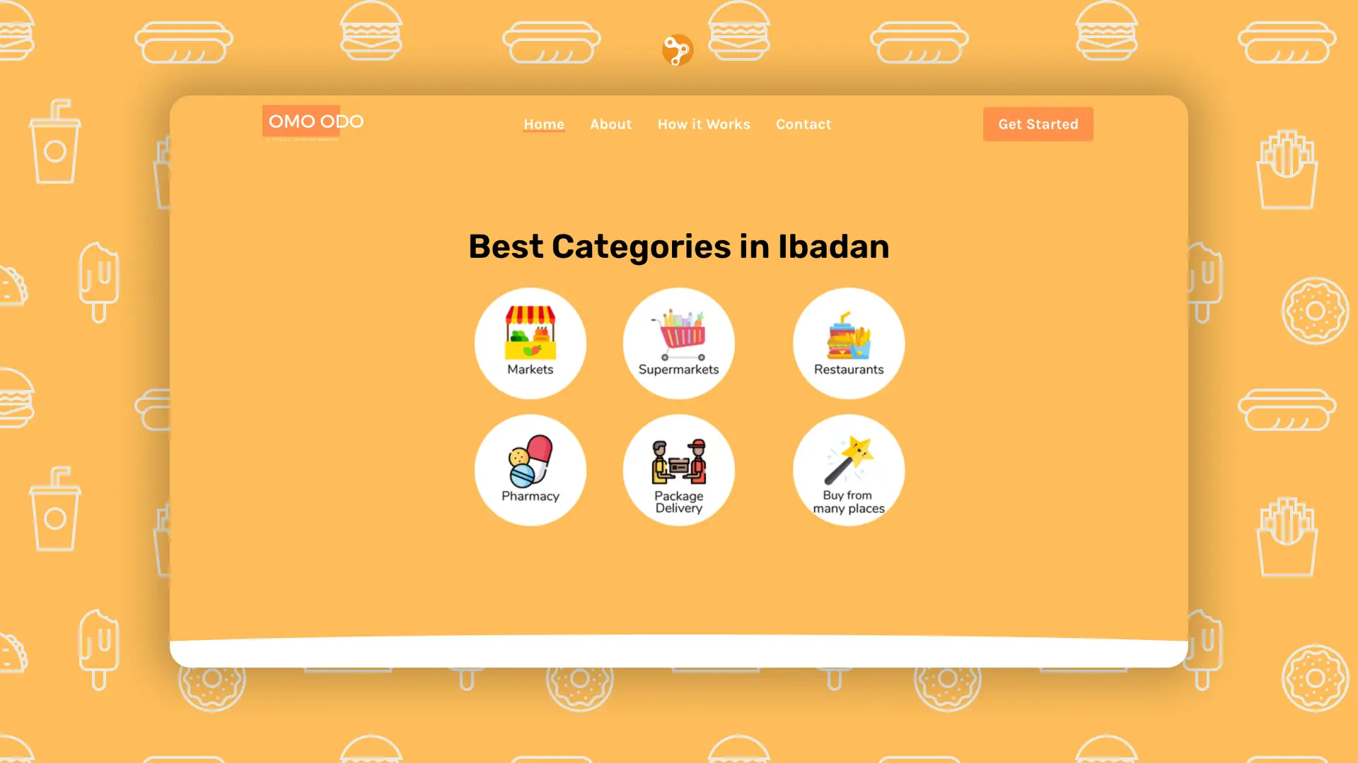 Omo Odo - BeeTcore | Digital Product Design & Development Agency